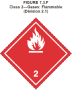 Dangerous Goods - Air China Cargo Co., Ltd.